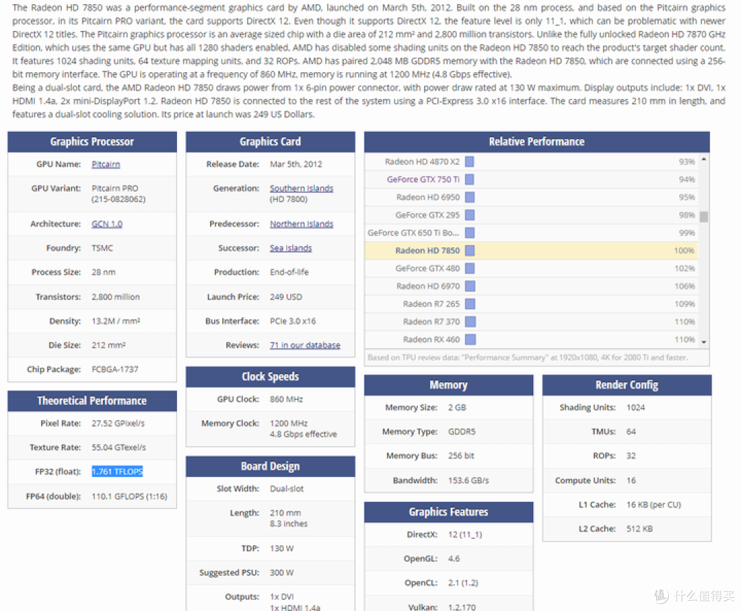 国潮显卡往事：买来的IMG IP与被延期的自研国产GPU架构_显卡_什么值得买