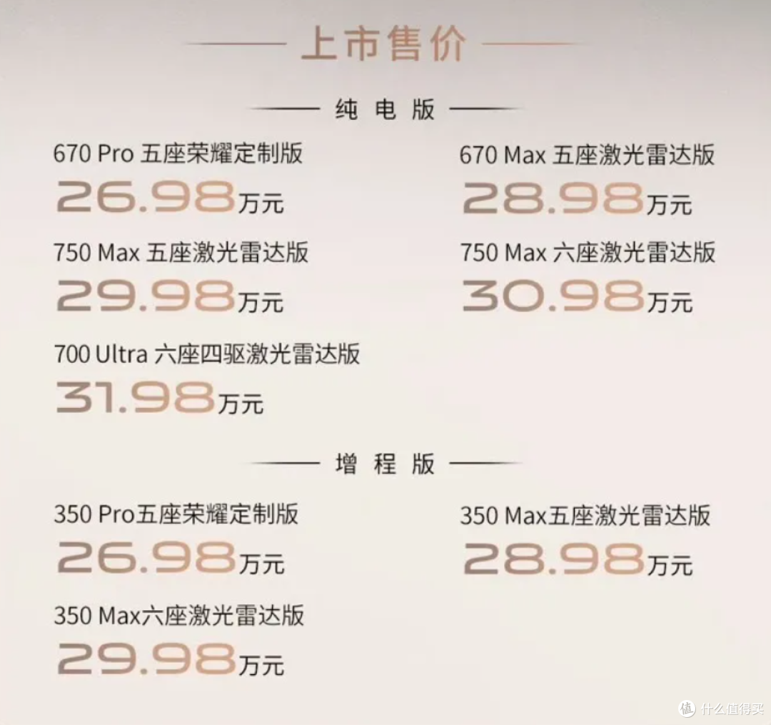 昊铂HL正式上市：终身免费充电+双动力豪华SUV，26.98万起售_SUV_什么值得买