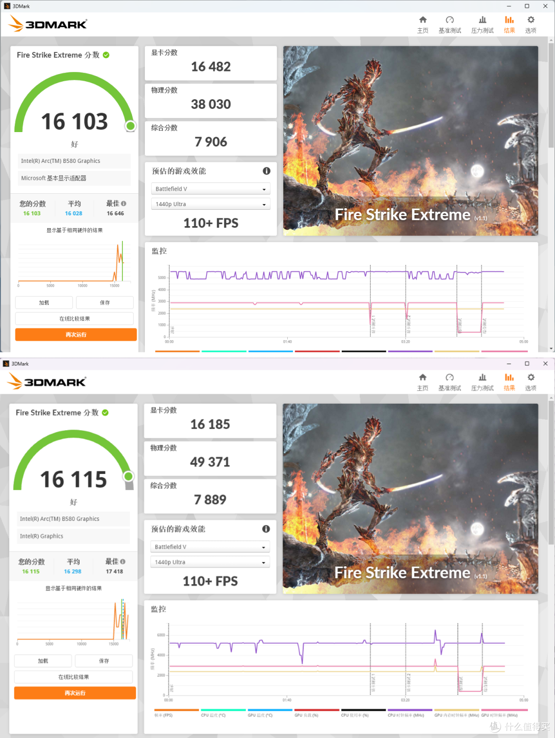 游戏/生产力/AI三维体验,蓝戟B580 2K价位性价比之选？_显卡_什么值得买