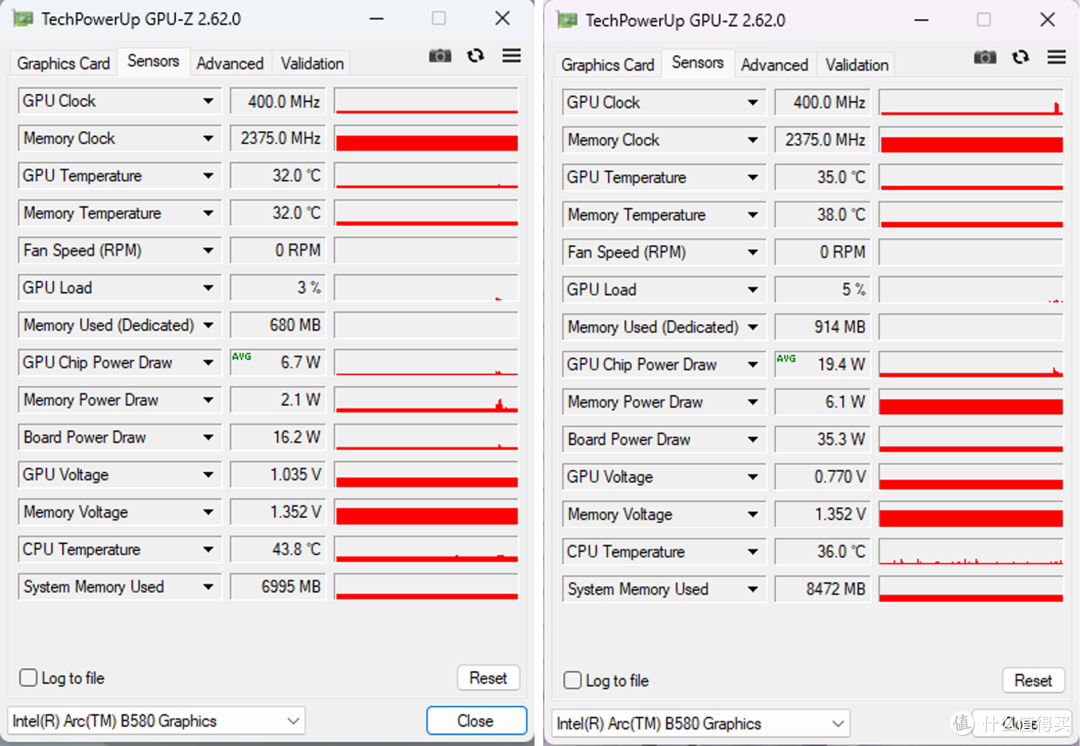 游戏/生产力/AI三维体验,蓝戟B580 2K价位性价比之选？_显卡_什么值得买