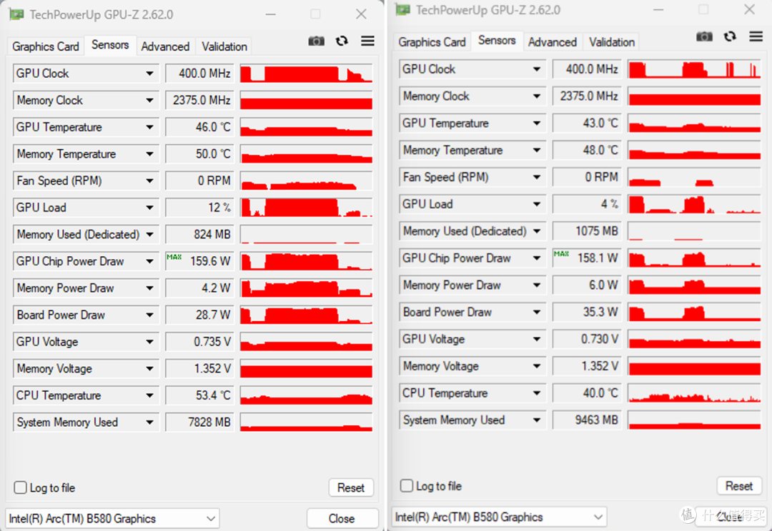 游戏/生产力/AI三维体验,蓝戟B580 2K价位性价比之选？_显卡_什么值得买