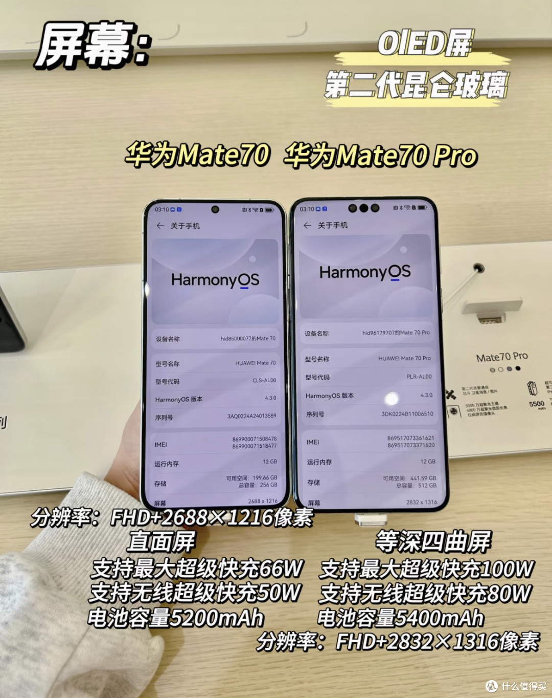 华为Mate70全系对比评测：标准版、Pro、Pro+、RS及Pura70如何选_其他智能手机_什么值得买