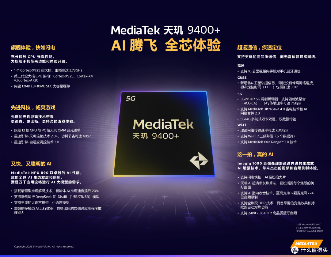 天玑9400+ 解析 , 对比 骁龙8E_安卓手机_什么值得买