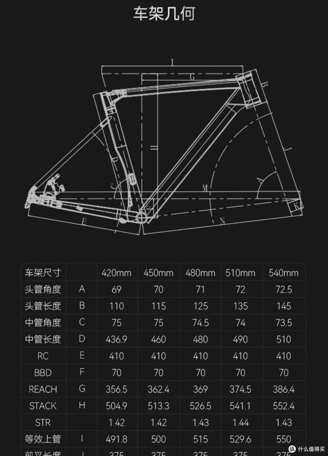 XDS RS450公路车，轻盈畅快骑行_公路车_什么值得买