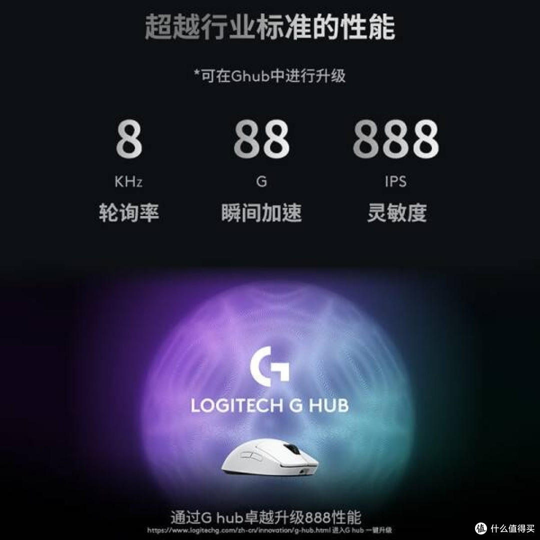罗技GPW3：电竞玩家的利器_鼠标_什么值得买