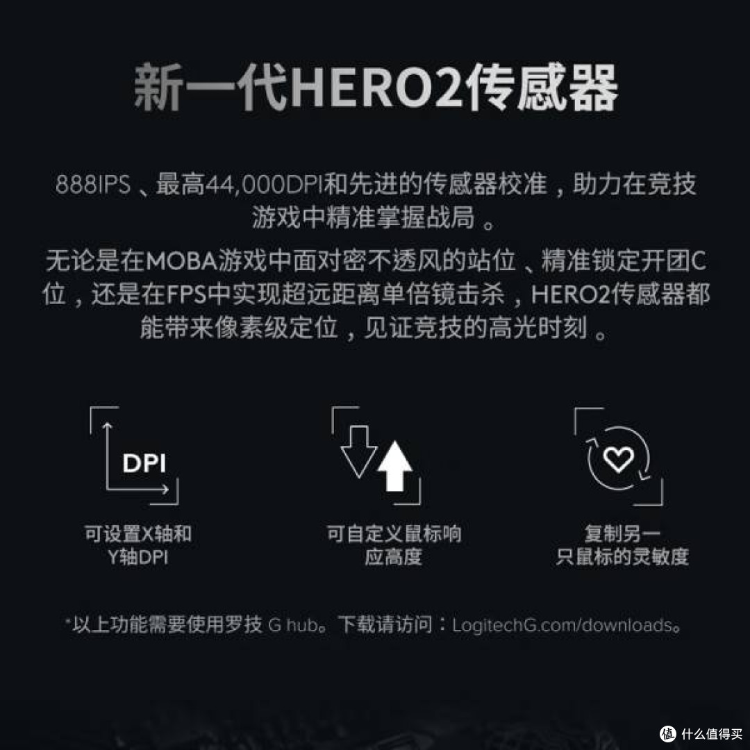 罗技GPW3：电竞玩家的利器_鼠标_什么值得买