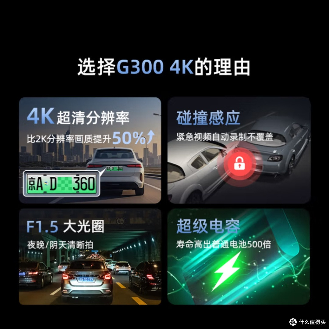 360AI G300行车记录仪功能详解_行车记录仪_什么值得买