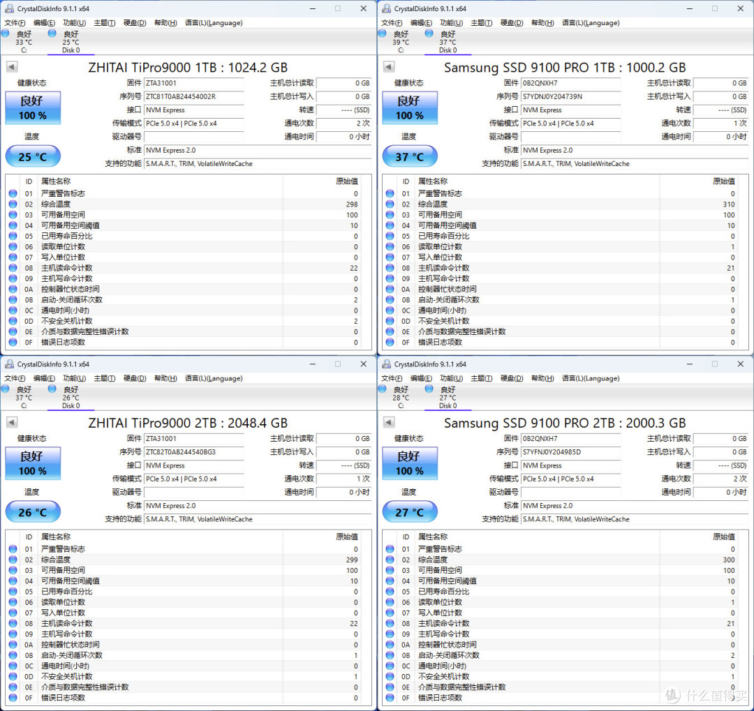 王者之战：致态TiPro9000对比测试三星9100 PRO_硬盘_什么值得买