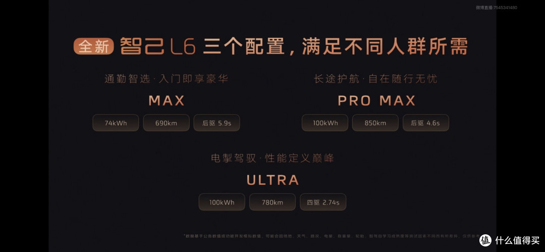 智己L6发布，标配800V激光雷达四轮转向！对比小米SU7性价比显著_新能源车_什么值得买