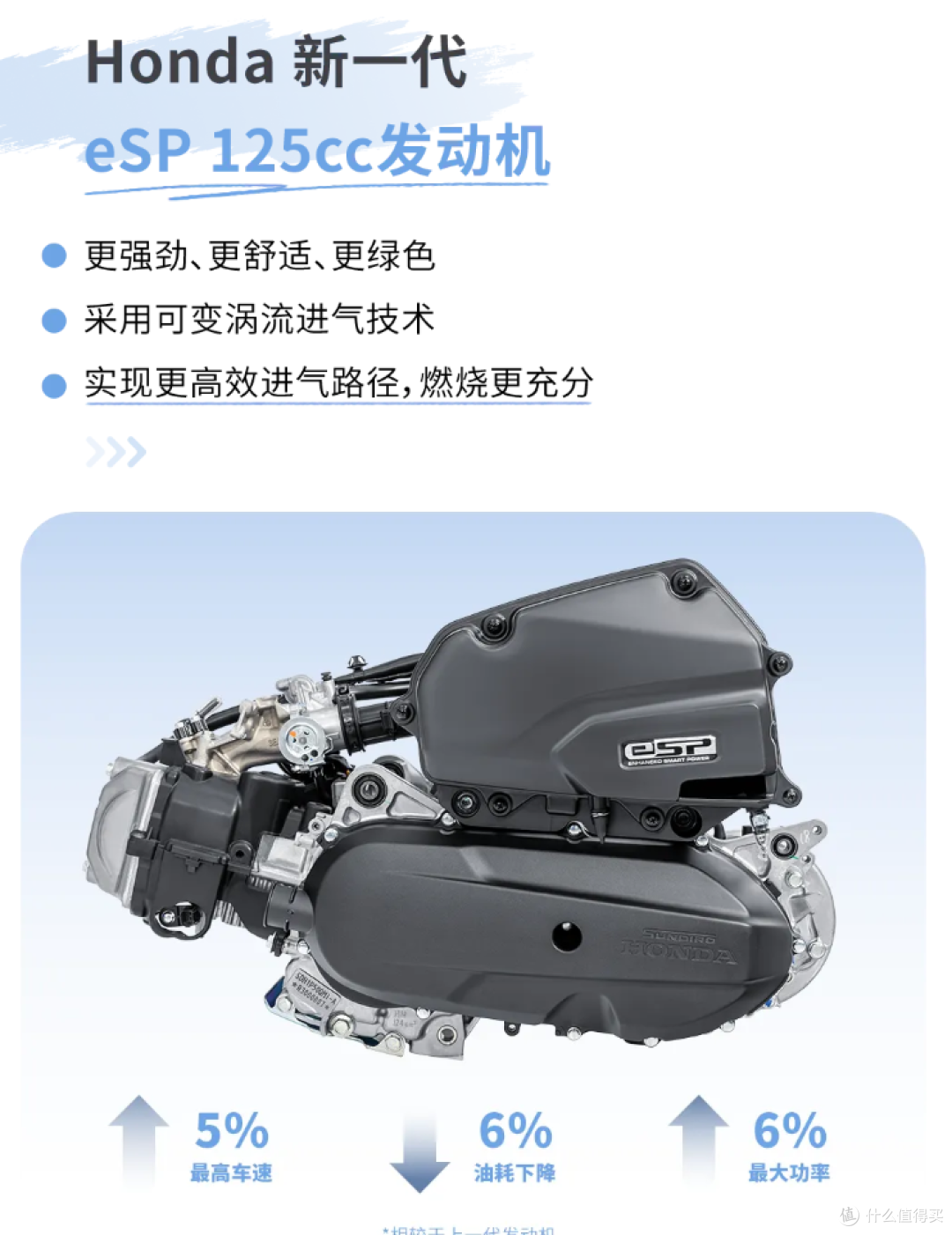 2025款新大洲本田NS125LA复古踏板摩托车_摩托车整车_什么值得买