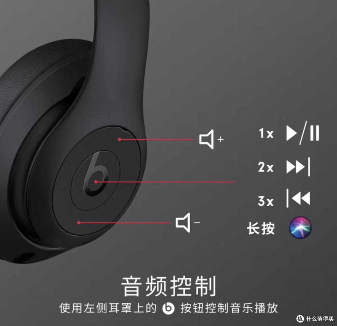 游戏开黑全靠它！Beats Studio3 Wireless耳机封神_游戏耳机_什么值得买