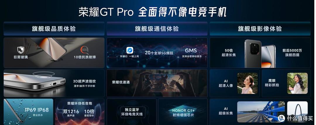 今天得叫耀哥，3699元起，国补后3199元，荣耀GT Pro发布_手机_什么值得买