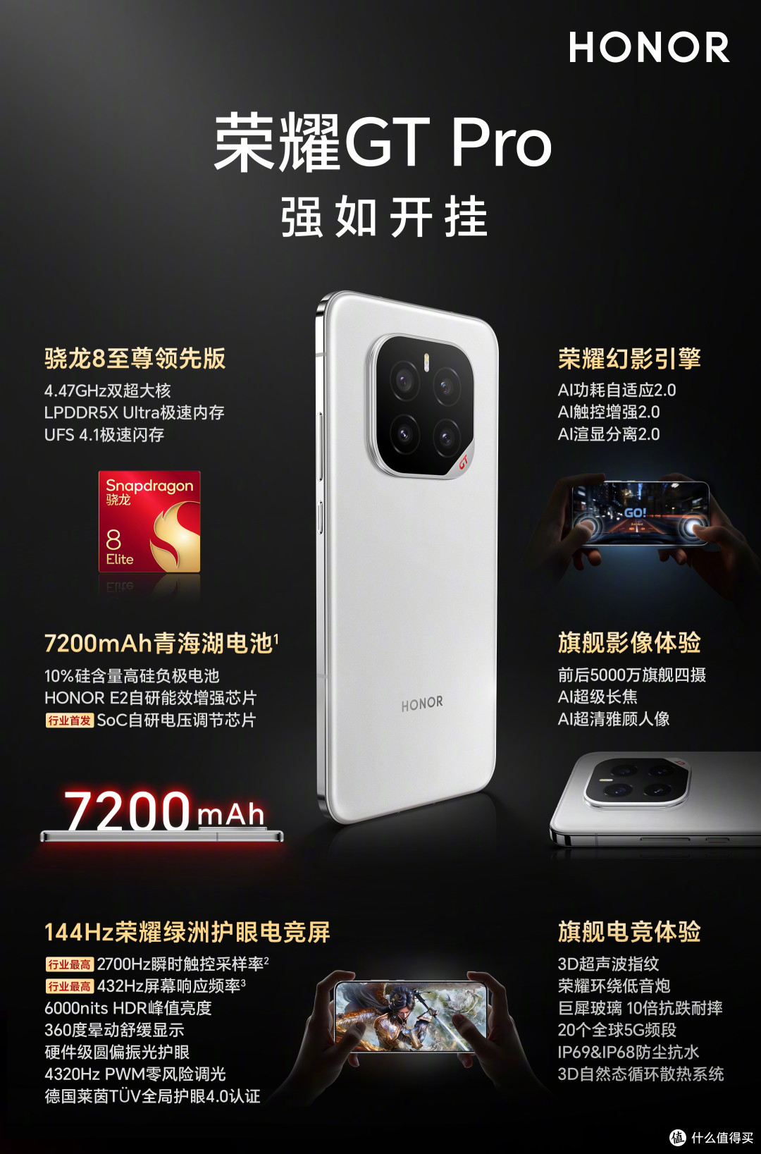 7200mAh+骁龙8Elite领先版！荣耀GT Pro正式发布，仅需3199元_安卓手机_什么值得买