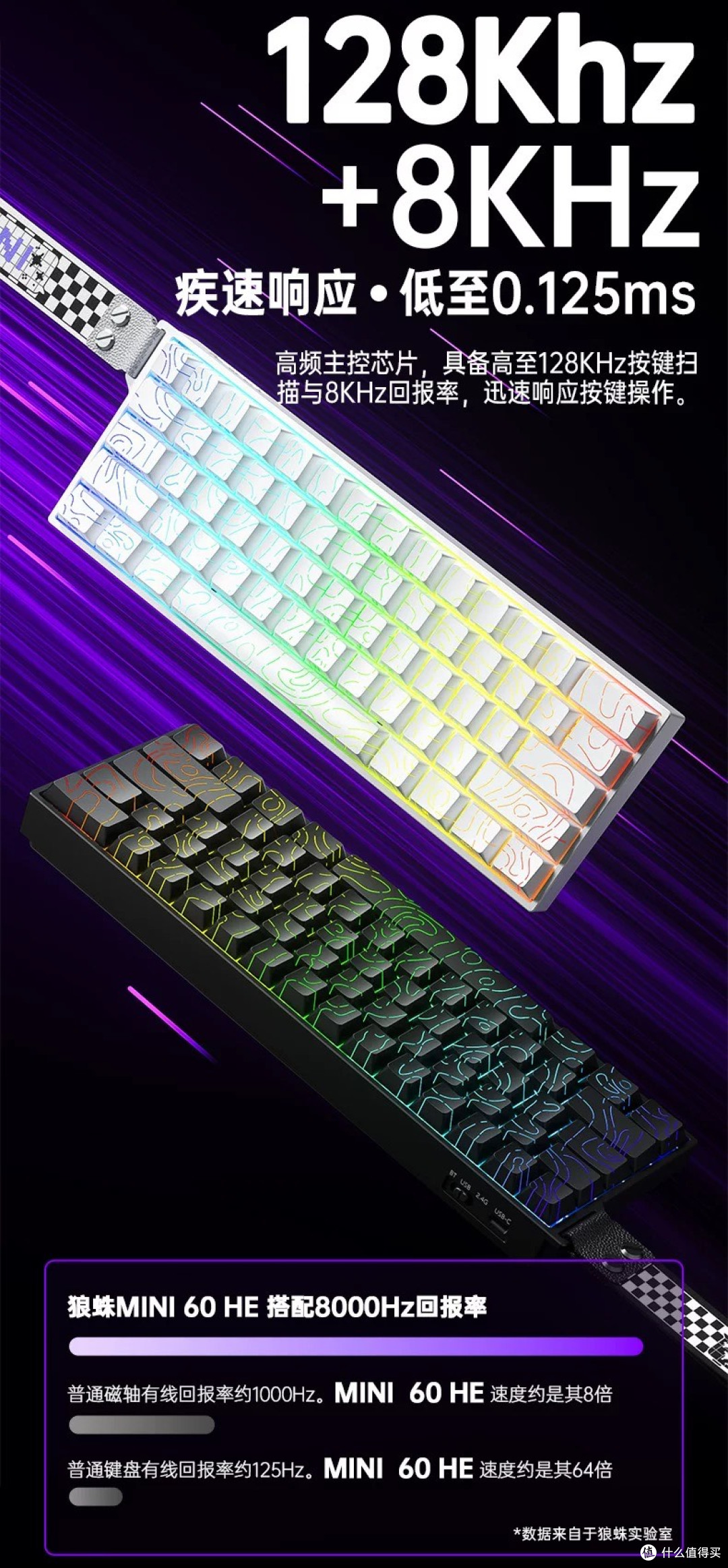 狼蛛MINI60HE三模磁轴键盘：小身材大能量，电竞操控新体验_键盘_什么值得买