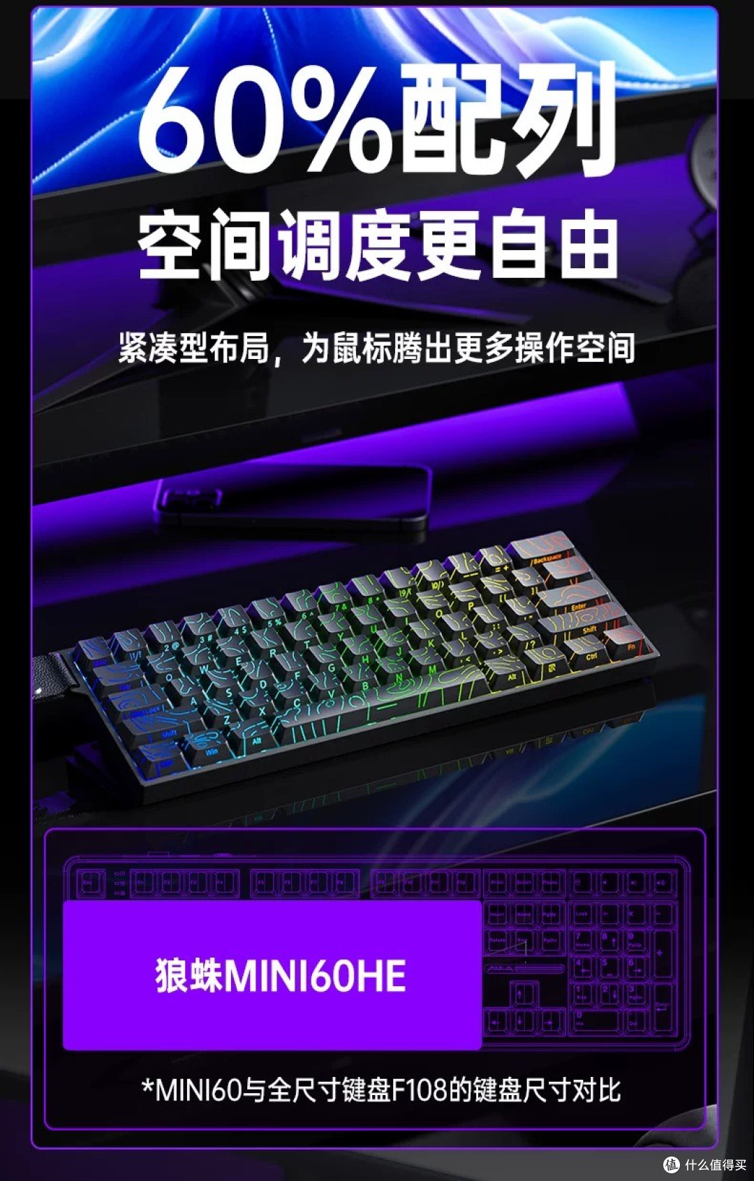 狼蛛MINI60HE三模磁轴键盘：小身材大能量，电竞操控新体验_键盘_什么值得买