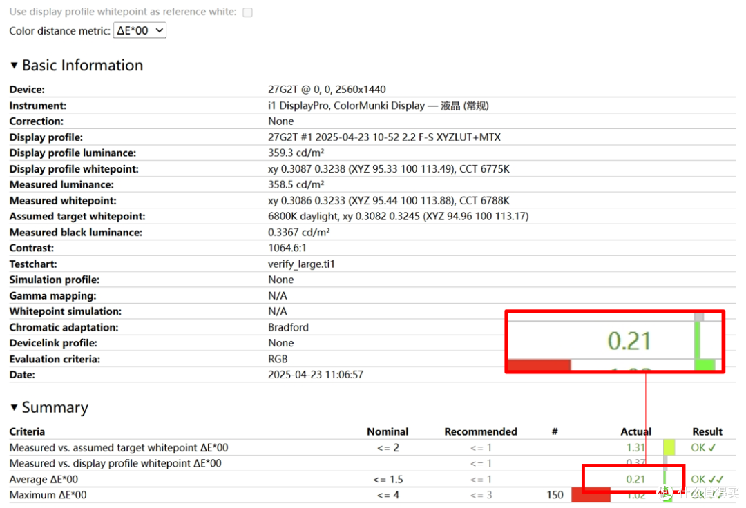 游戏显示器，怎么选？FPS电竞显示器选购攻略_显示器_什么值得买