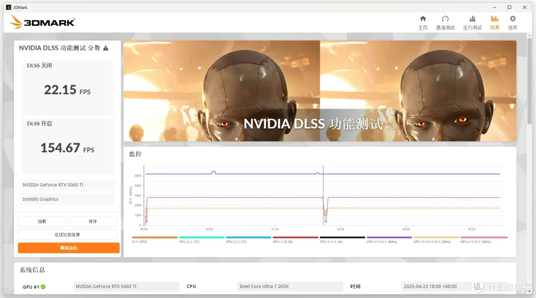 3699入手！50系最新甜品卡——影驰RTX 5060 Ti 圣刃MAX OC上手_主板_什么值得买