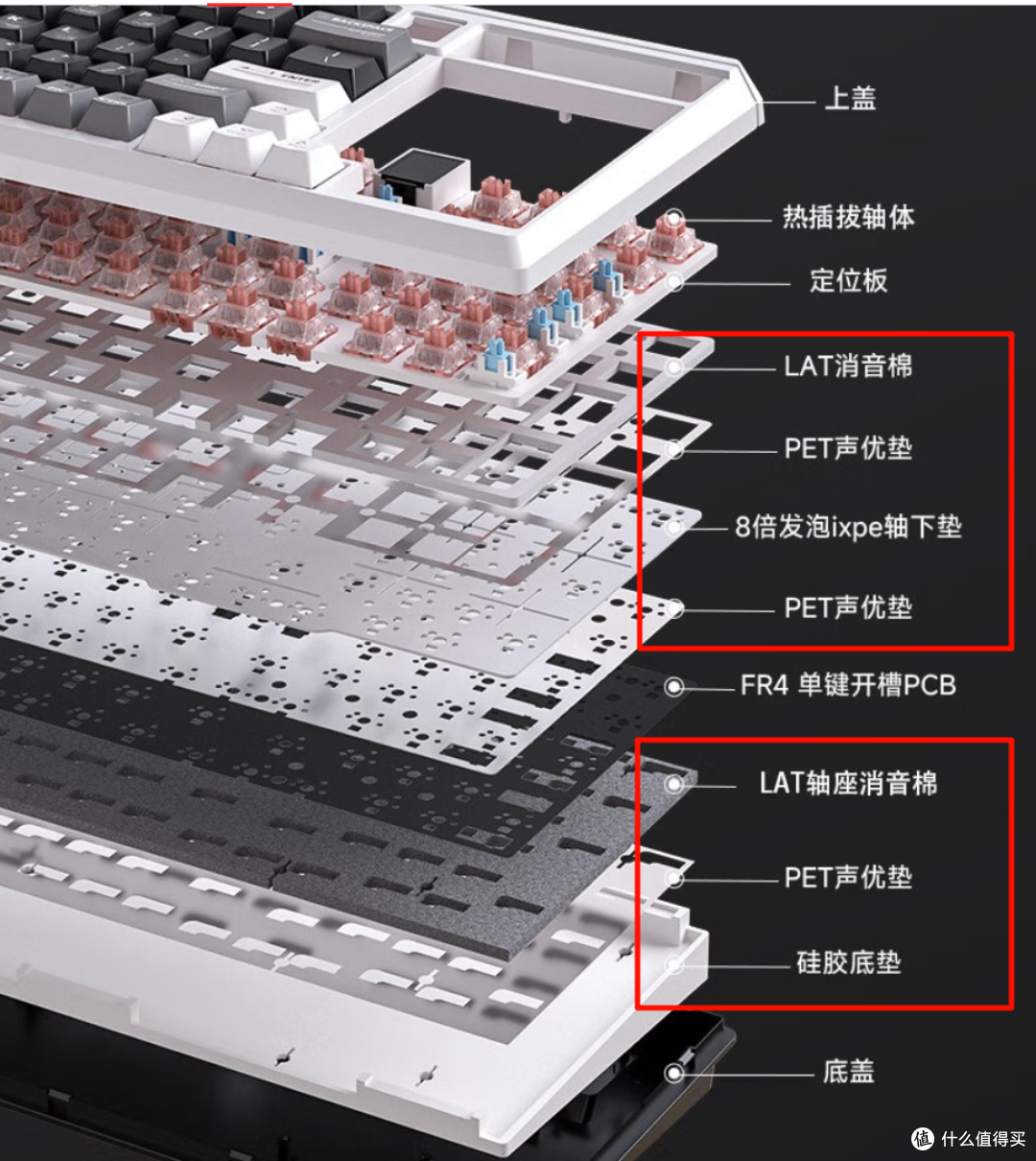 持剑上桌，再添一席！98配列版本答案这次是狼途T98_键盘_什么值得买