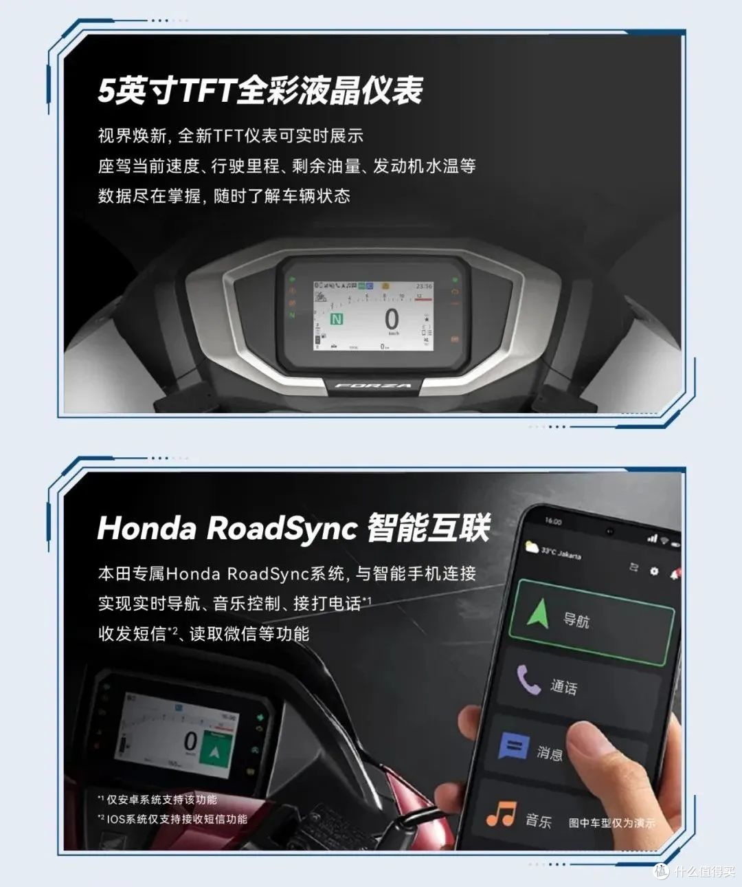 40880 元起!本田 NSS350 全新款登场，经典配色重现_摩托车整车_什么值得买