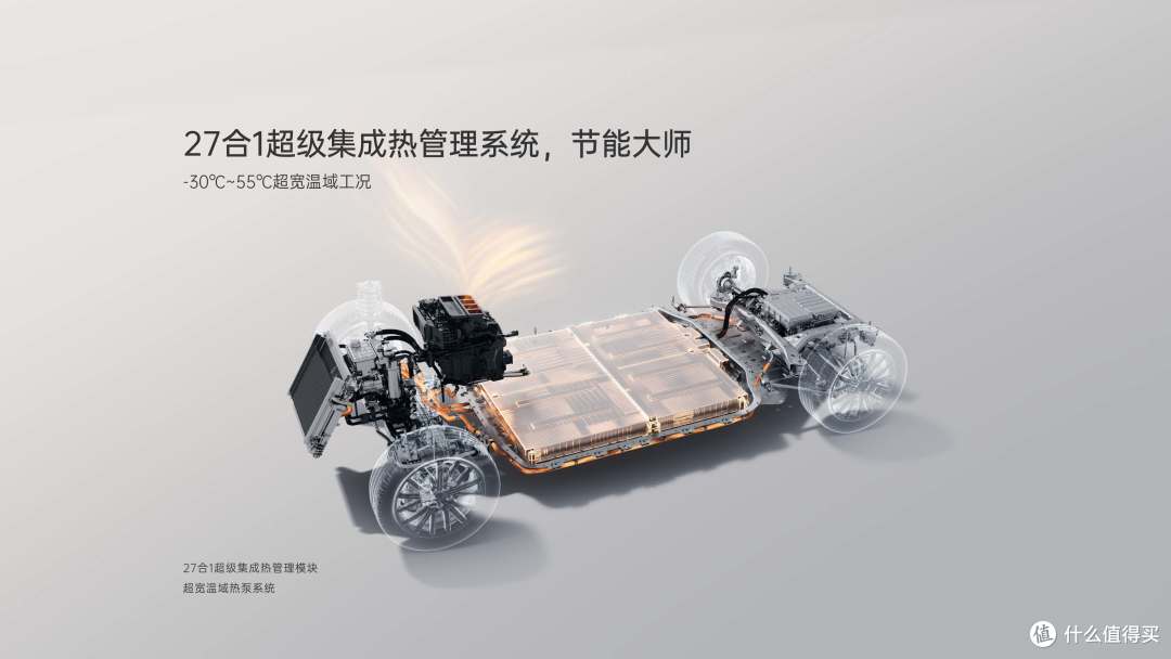 2025年10万级纯电SUV的最优解？领跑B10_新能源车_什么值得买