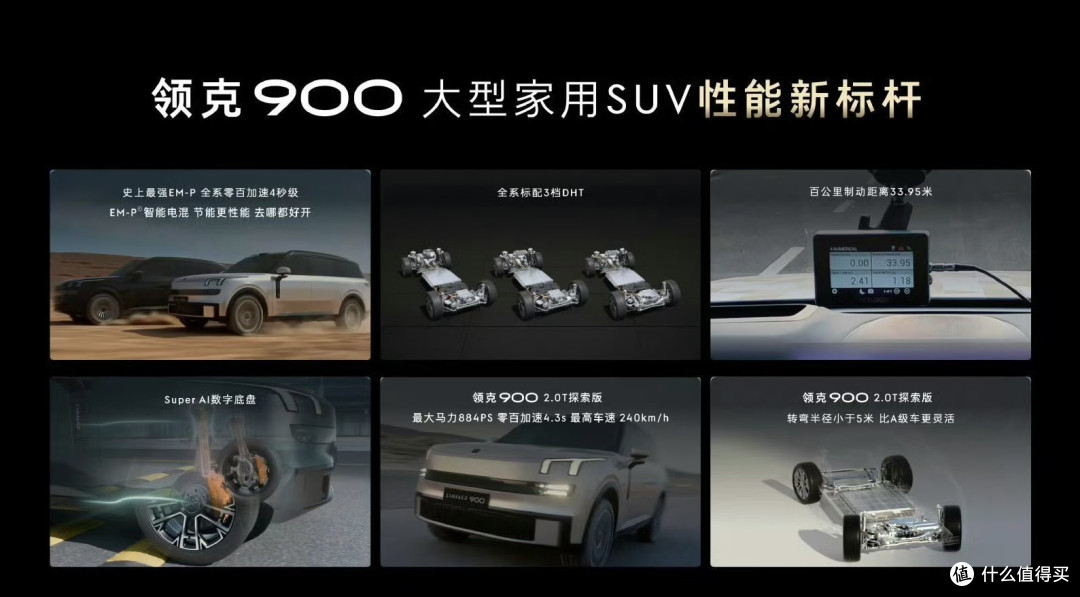 领克900上市首日订单破万 深蓝S09与问界M8腹背受敌_SUV_什么值得买