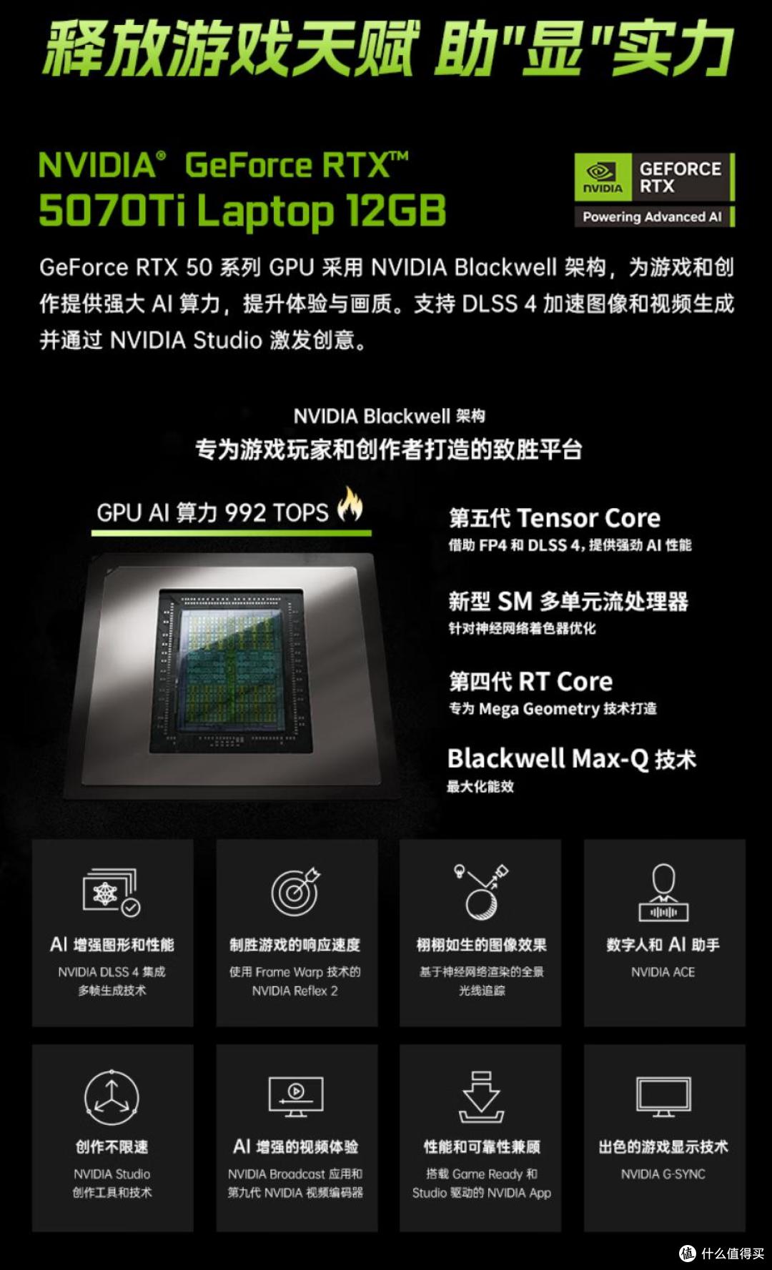 国补 7999！七彩虹隐星 P16 Pro RTX 5070Ti，开启次世代游戏纪元_笔记本电脑_什么值得买