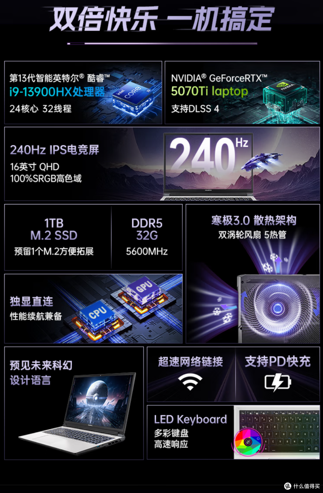 国补 7999！七彩虹隐星 P16 Pro RTX 5070Ti 颠覆游戏体验_游戏本_什么值得买