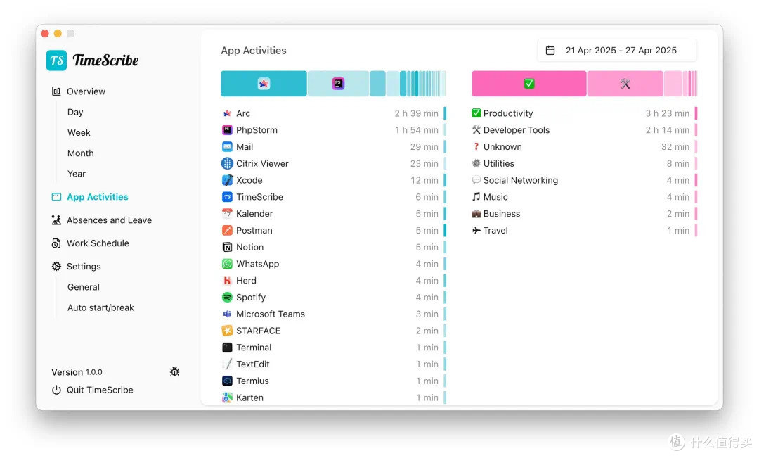 TimeScribe，记录工时的神器？_办公软件_什么值得买