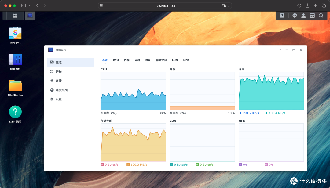 网心云 OEC-turbo 刷入群晖，首发开箱体验_网络存储_什么值得买