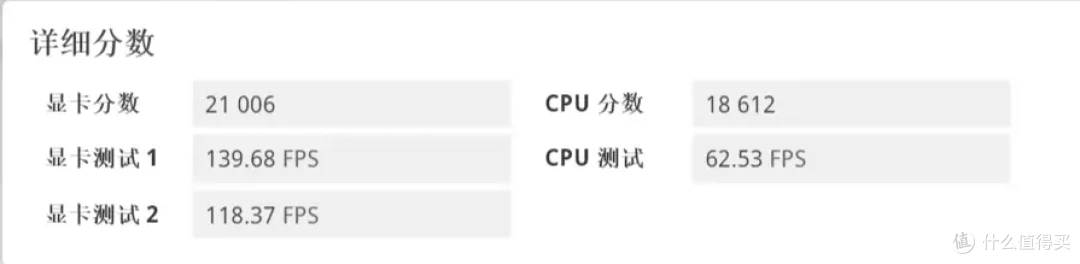 搭载RTX 5080 笔记本电脑GPU!七彩虹 隐星 G16 Pro 全面测试_游戏本_什么值得买