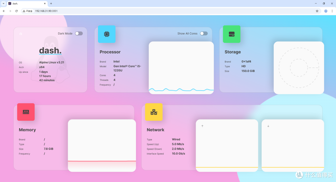 Docker 部署 Dashdot 仪表板，随时监控 NAS 运行状况_网络存储_什么值得买