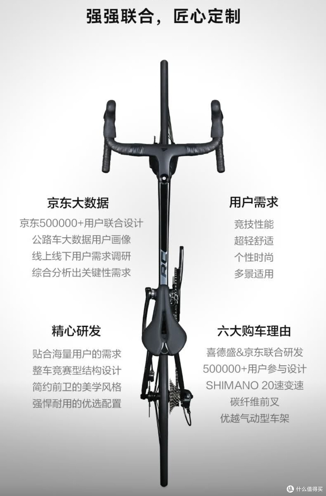 RC618 Pro公路车，骑行新宠_公路车_什么值得买