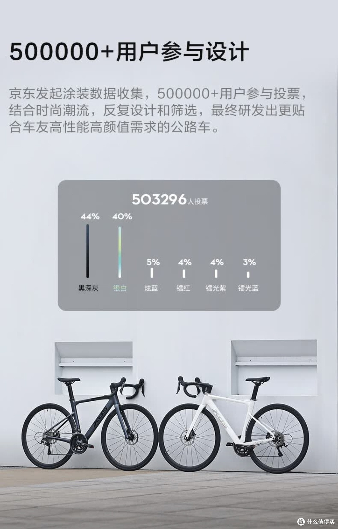 RC618 Pro公路车，骑行新宠_公路车_什么值得买