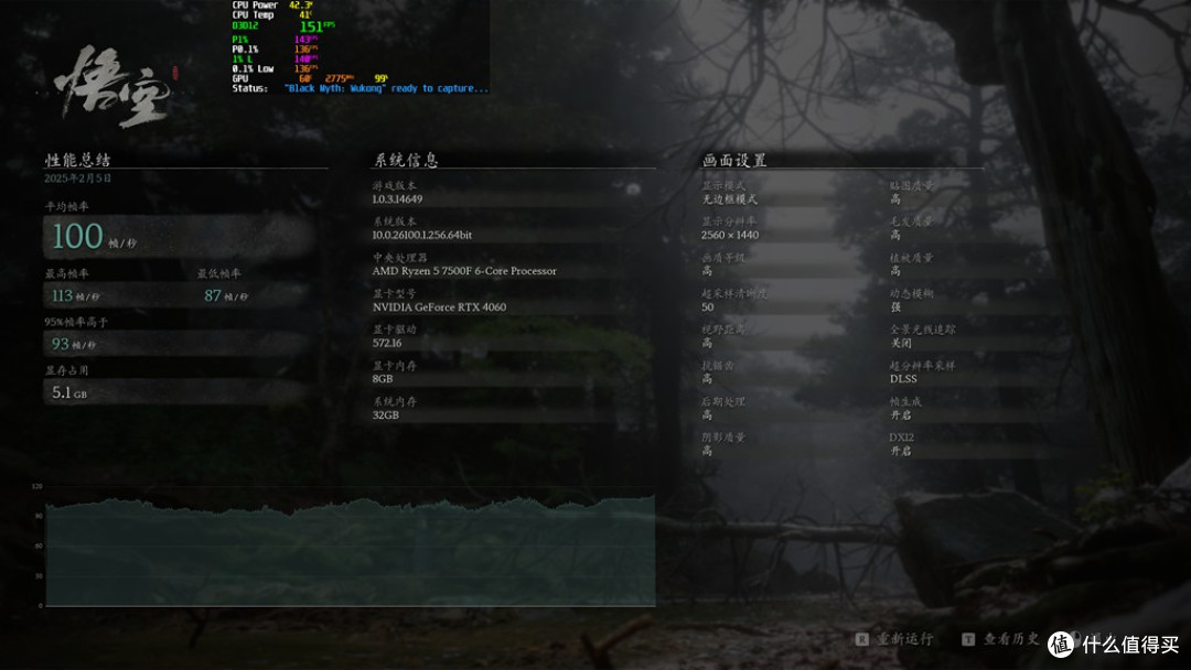 12600KF VS 7500F 全面对比：谁才是你的理想之选？_CPU_什么值得买