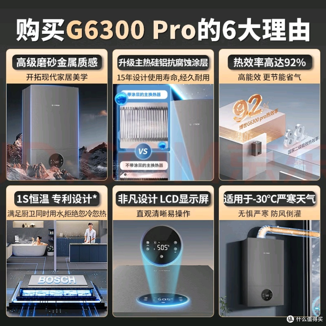 博世G6300 Pro燃气壁挂炉体验_壁挂炉_什么值得买