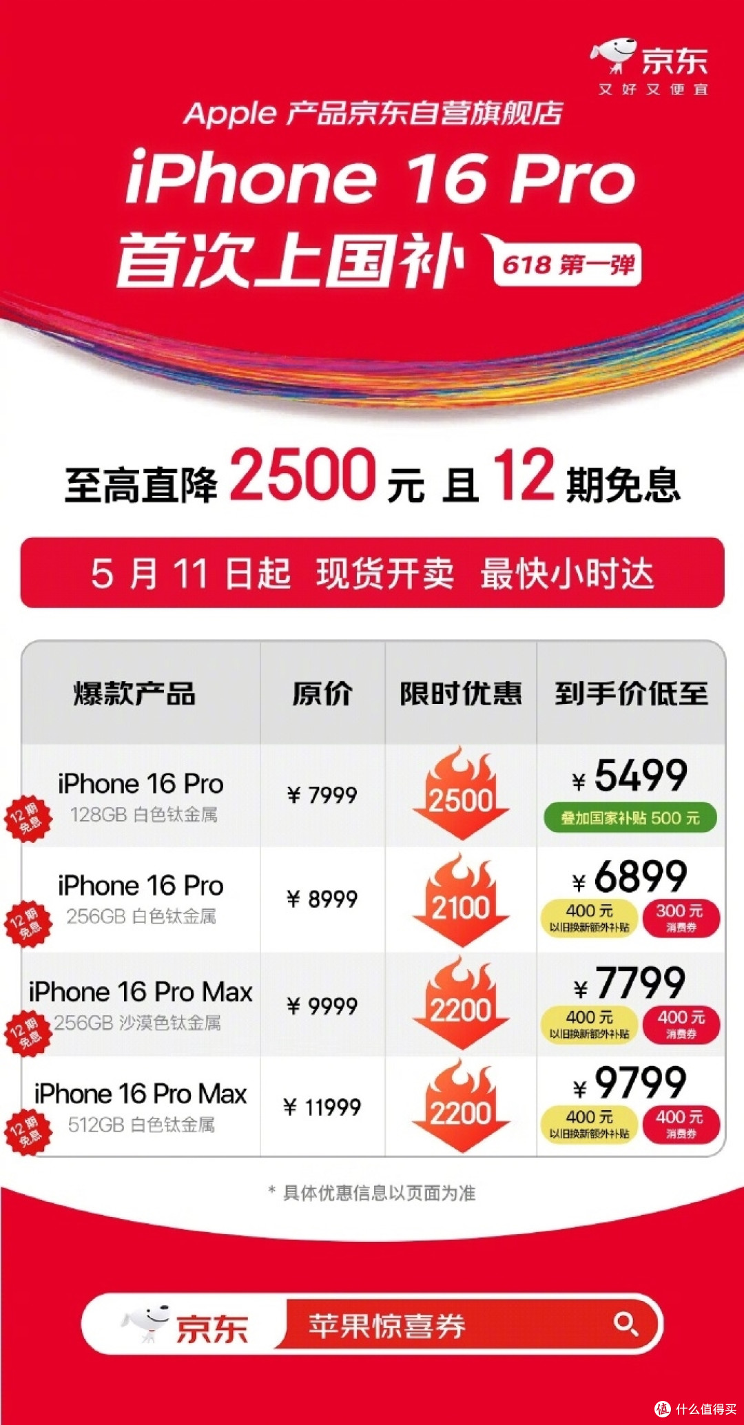 iPhone 16 Pro国补直降2500元！5499元起真香还是套路？_iPhone_什么值得买