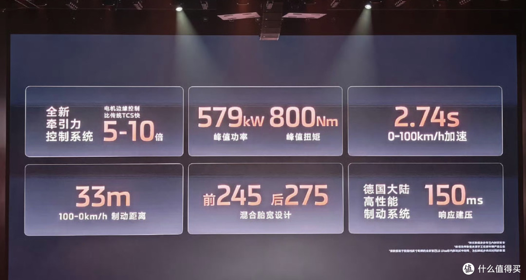 智己L6以20.49万起售价震撼上市！低配即顶配，小米SU7时代终结？_新能源车_什么值得买