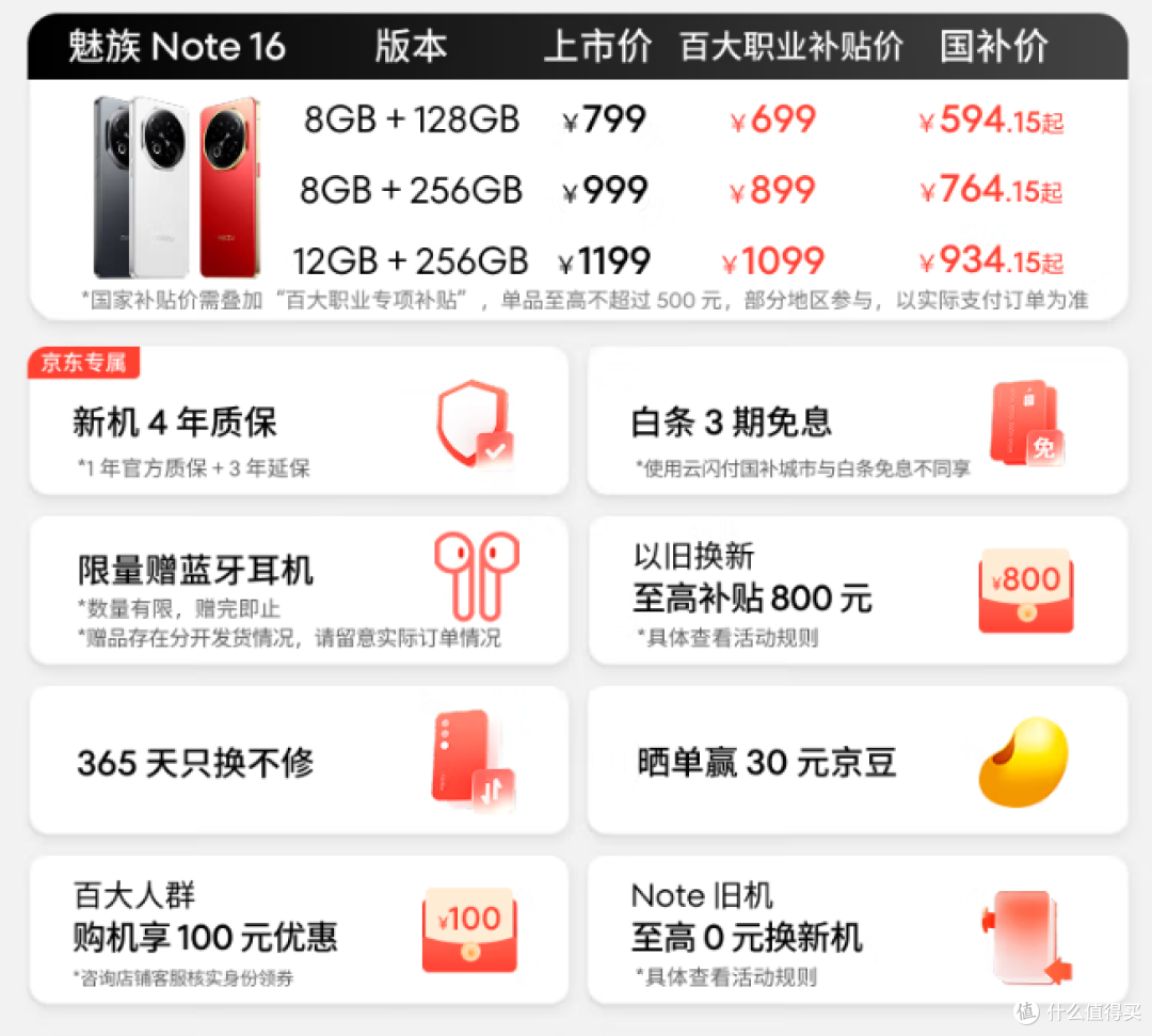 魅族Note16标准版：594元能买到怎样的“国民严选神机”？_手机_什么值得买