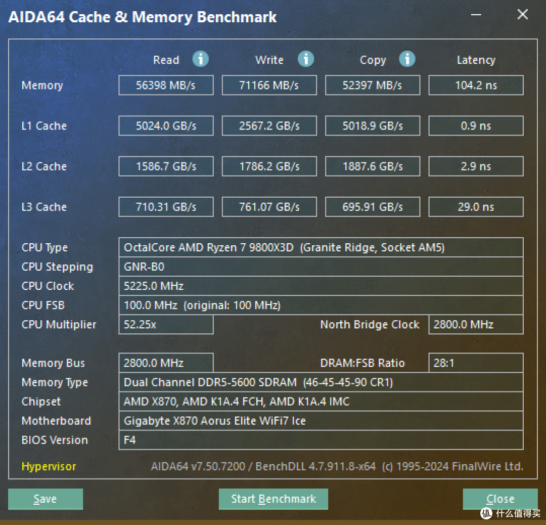 AMD内存天花版，阿斯加特女武神2代24GBx2 DDR5 6000 C28实测！_台式机内存_什么值得买