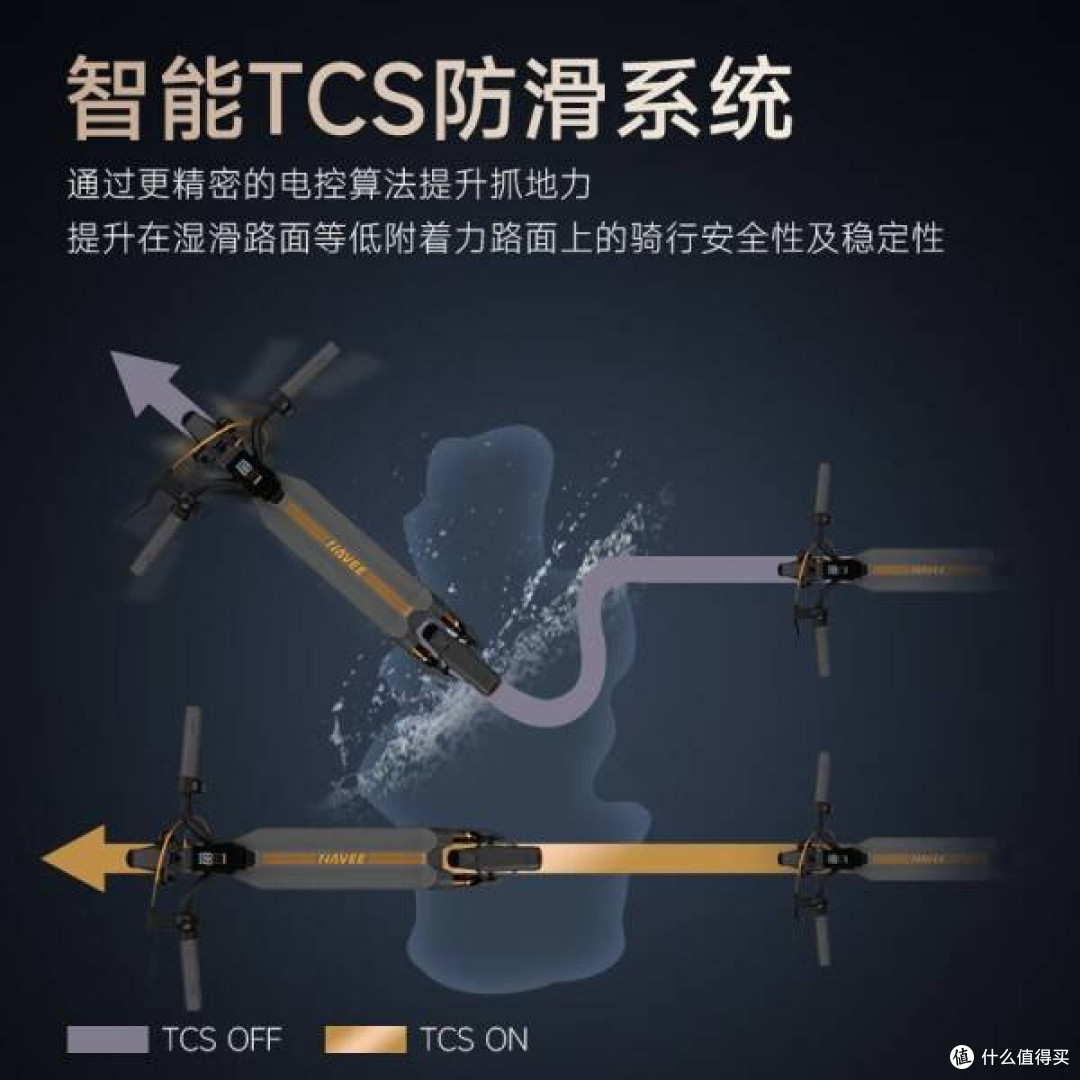 NAVEE坦途电动滑板车GT3：绿色出行新选择，智能便捷畅行无阻_电动车_什么值得买