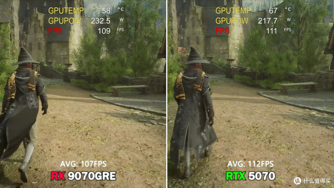 AMD 3A游戏平台配置推荐：主打的就是个以省钱为核心目标_CPU_什么值得买