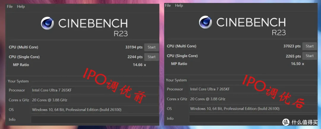 官方给你“开挂”？揭秘 Intel IPO 如何让你硬件白嫖性能！_CPU_什么值得买