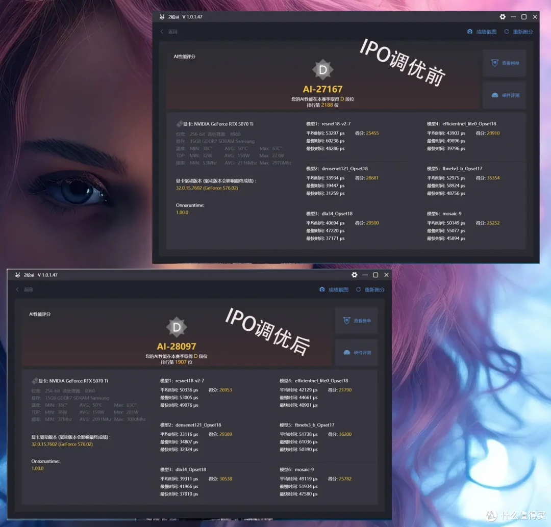 官方给你“开挂”？揭秘 Intel IPO 如何让你硬件白嫖性能！_CPU_什么值得买