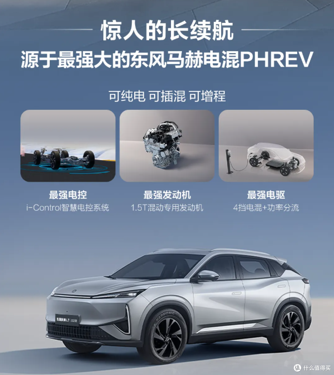 AI上超长续航 | 一图读懂东风风神 L7 2025款_SUV_什么值得买