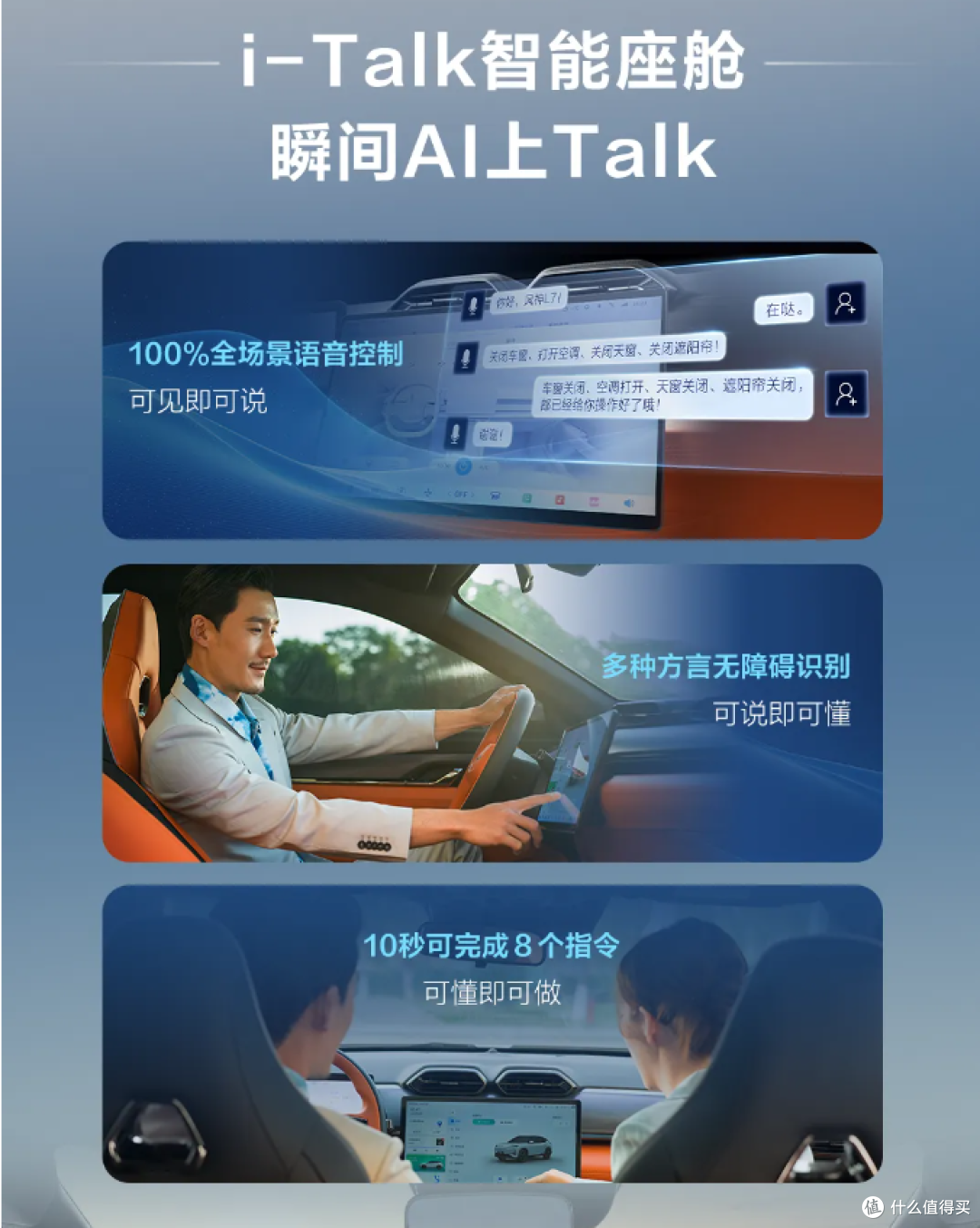 AI上超长续航 | 一图读懂东风风神 L7 2025款_SUV_什么值得买