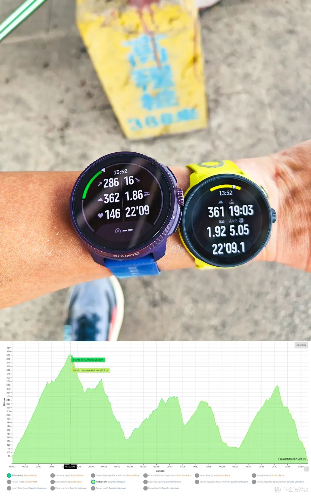 深扒！SUUNTO RUN如何卷成初跑者首选跑表_心率表_什么值得买