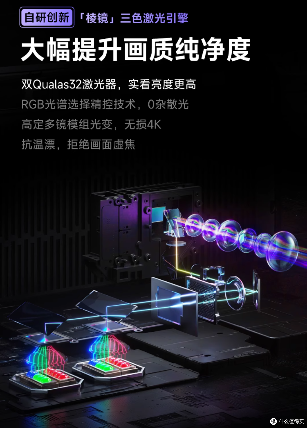 618 Vidda投影仪开挂了！Vidda C3系列如何选？8000字深度解析！_投影仪_什么值得买