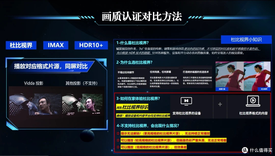 618 Vidda投影仪开挂了！Vidda C3系列如何选？8000字深度解析！_投影仪_什么值得买