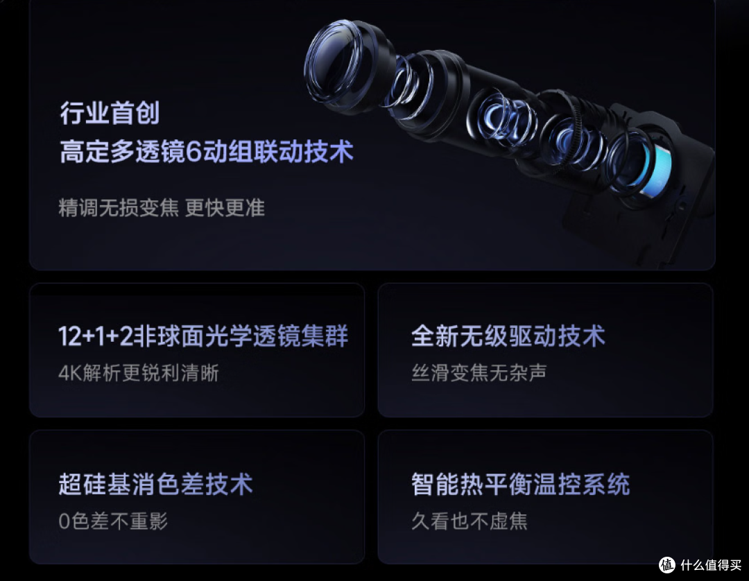 618 Vidda投影仪开挂了！Vidda C3系列如何选？8000字深度解析！_投影仪_什么值得买