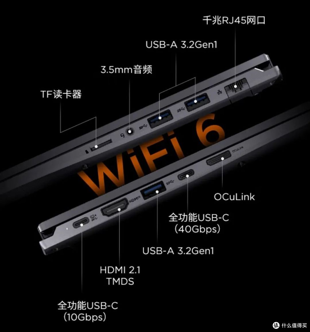 用魔法打败魔法！R7 H 255+32GB+1TB，3200啥都有行不行？_笔记本电脑_什么值得买